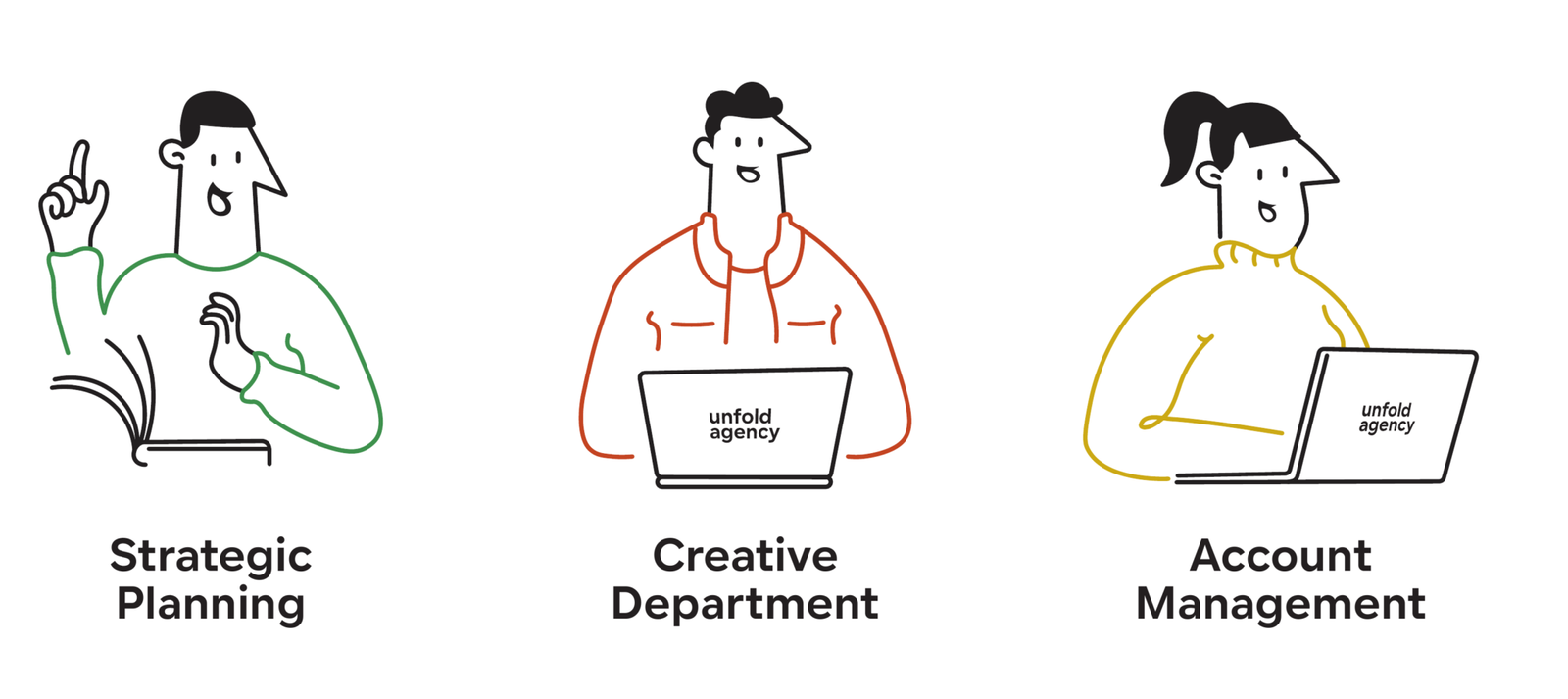 OUR SERVICES - Unfold Agency